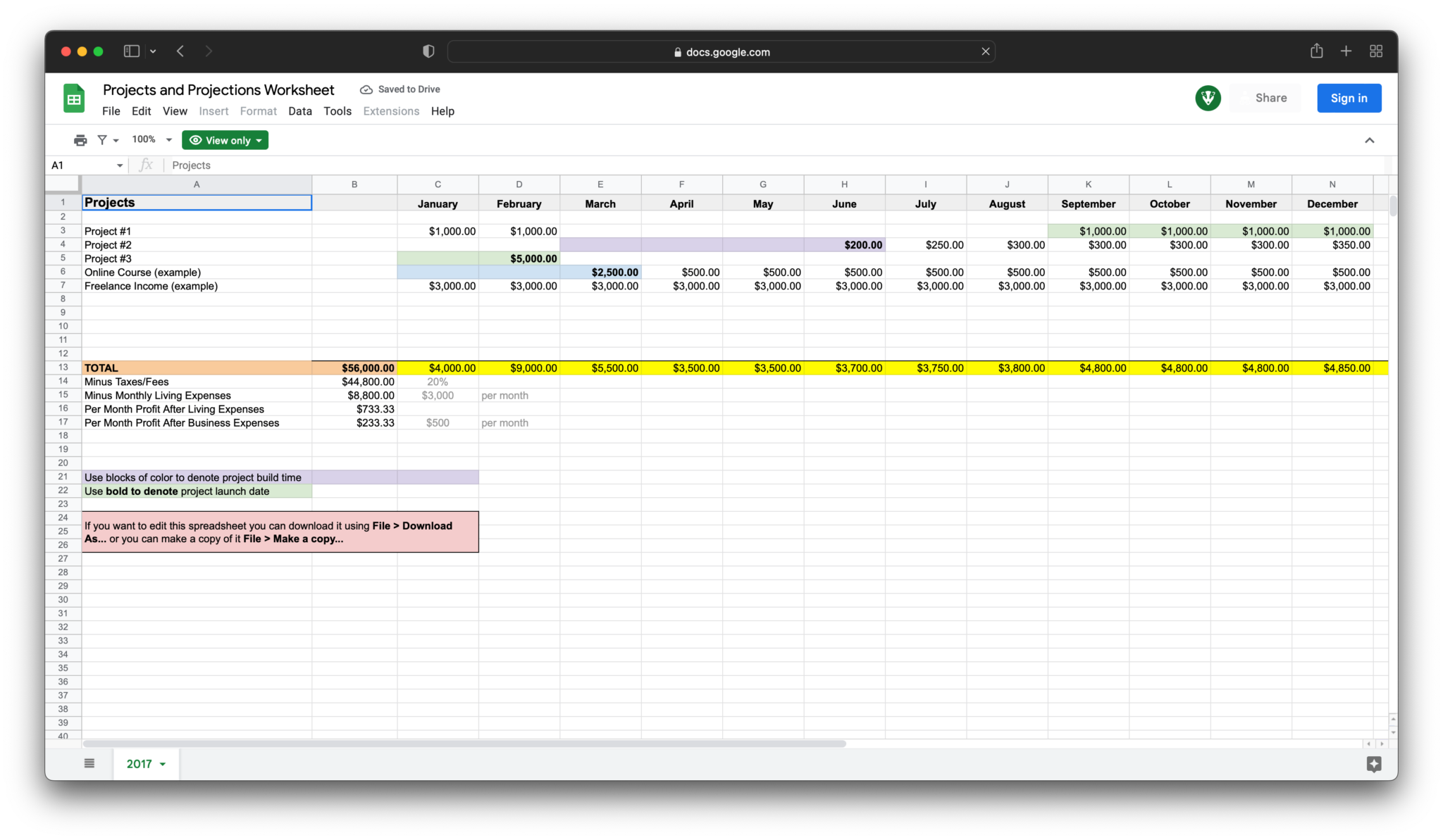 Planning Your 2023 Projects and Projections • kai davis dot com